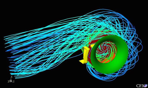 All Products | Scm Ci