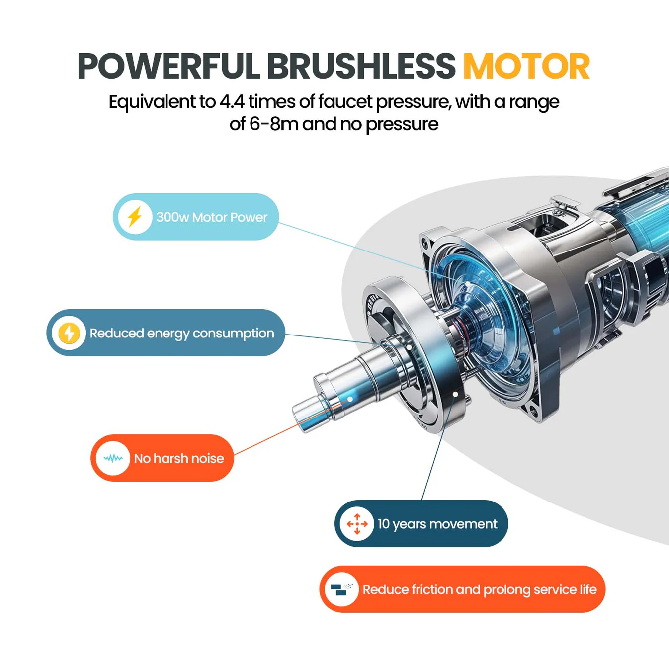 Solar Panel Cleaning Gun Coustomer | AARYA SOLAR