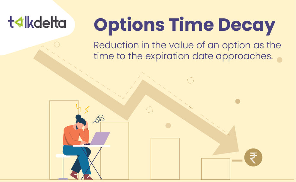 Important Points That You Don’t Know About Options Time Decay