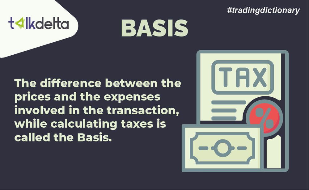 Basis | Trading Dictionary | Talkdelta