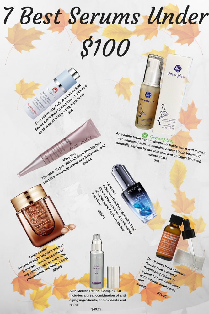 What is a SERUM and how does it work?