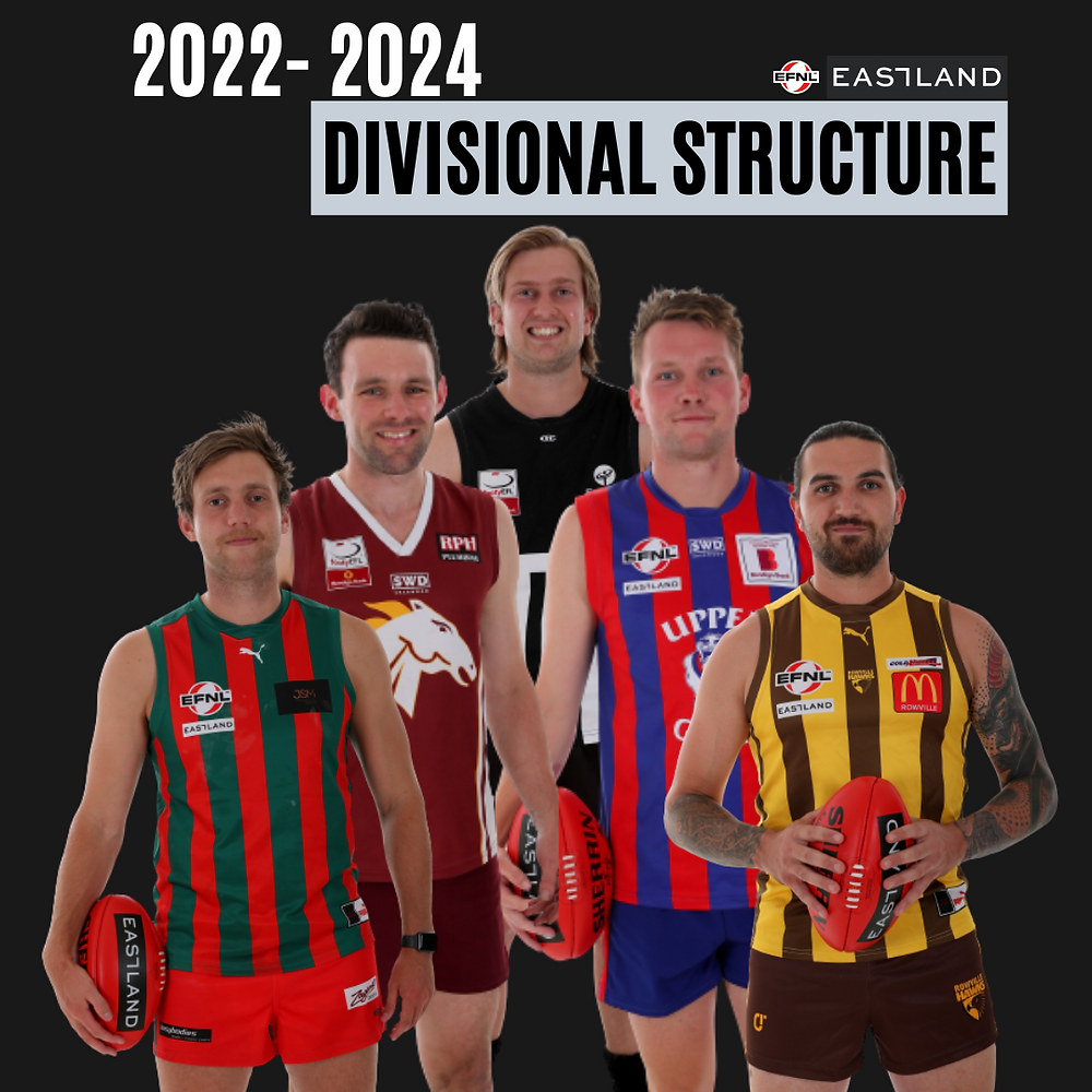 EFNL Divisional Structure Transition 2022-2024: A New Era | EFNL