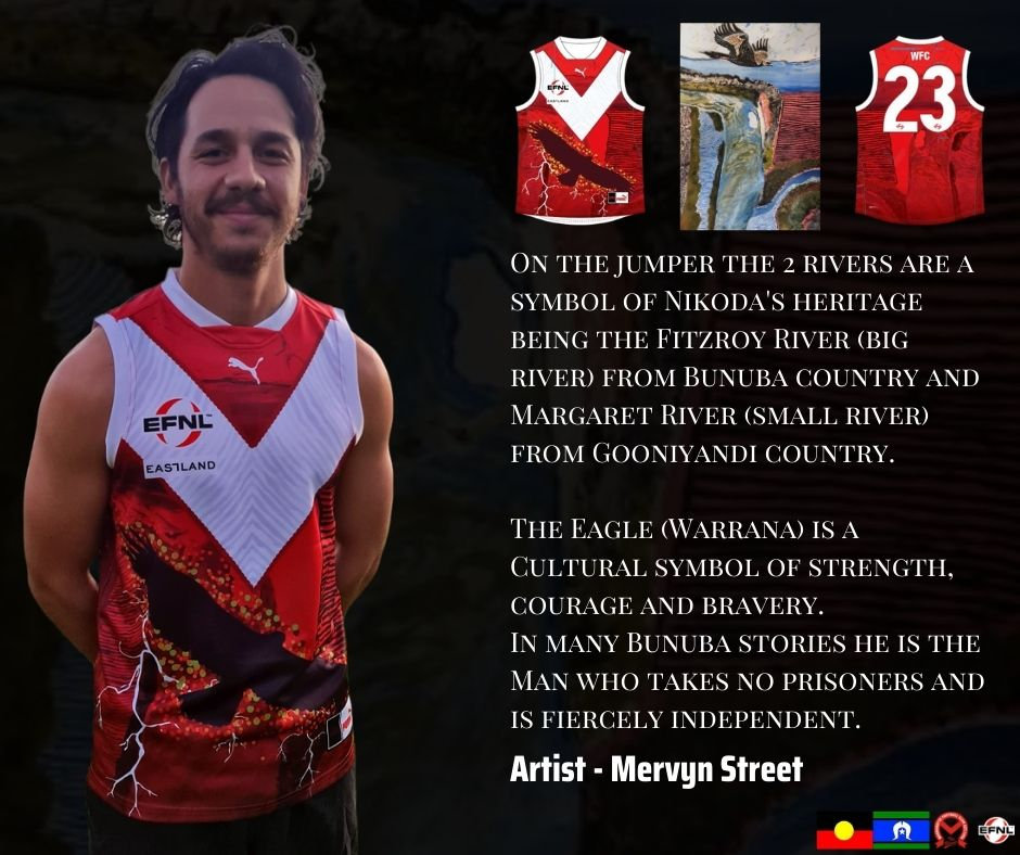 Warrandyte FC – Indigenous Jumper Design