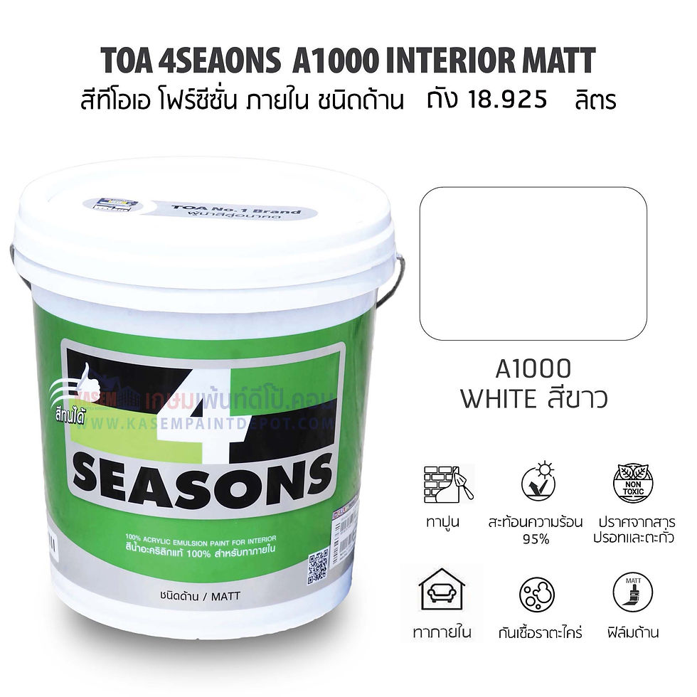 เกษมพงษ์รัตน์ ศูนย์ค้าส่งสีครบวงจร I สีน้ำ สีทาบ้าน TOA นิปปอน โจตัน 2/6