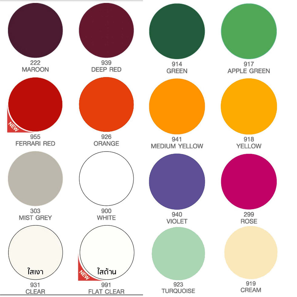 เกษมเพ้นท์ดีโป้ II สีสเปรย์ TOA สีสเปรย์วิน สีสเปรย์โกเบ เลย์แลนด์