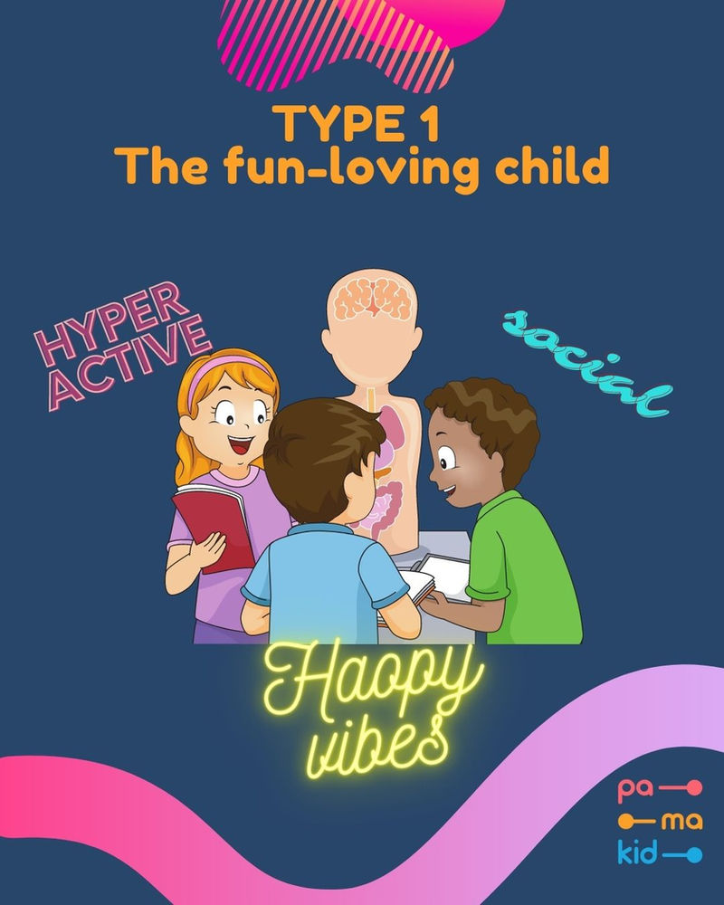 UNDERSTANDING YOUR KID’S PERSONALITIES