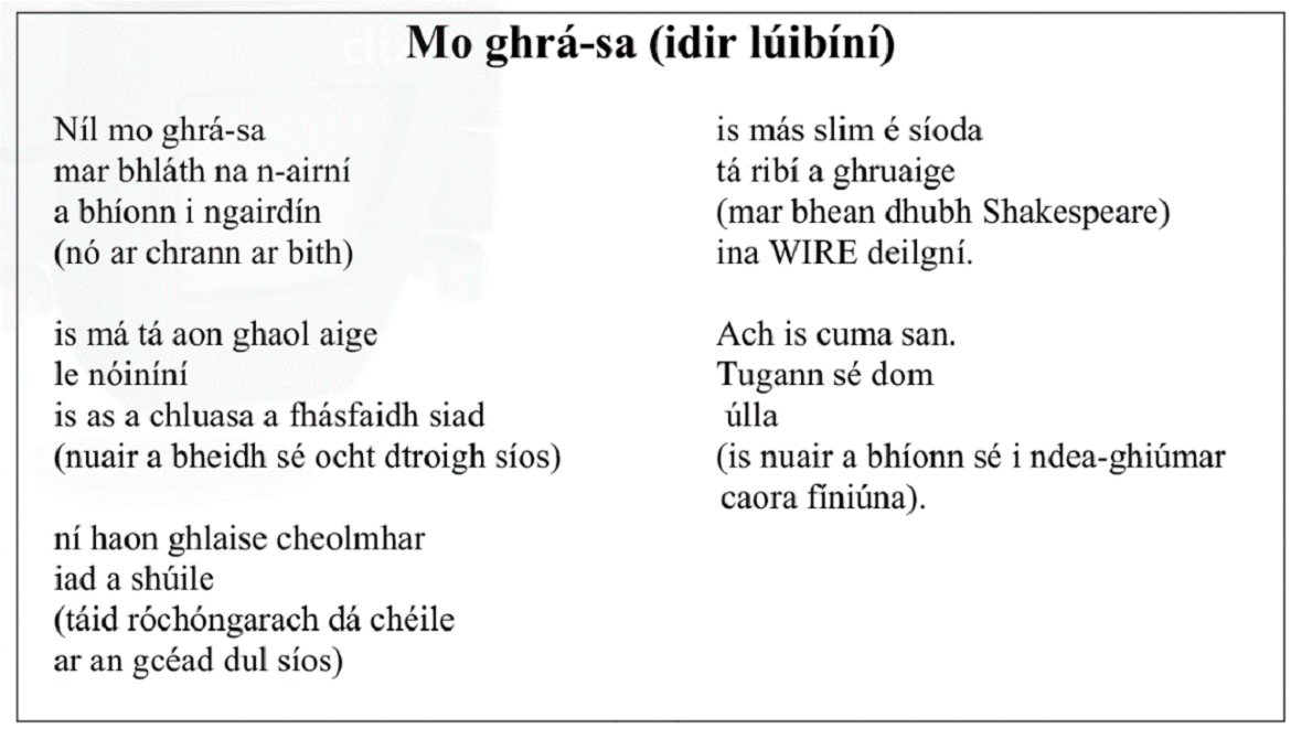 Mo Ghra Sa: A Deeper Look at the Meaning and Message of the Poem
