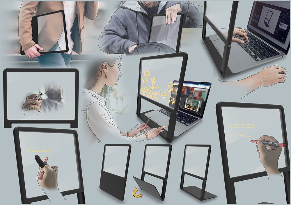 6 types of prototypes