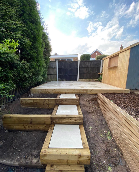Landscape Gardening & Maintenance | Nottingham Landscaping Services ...