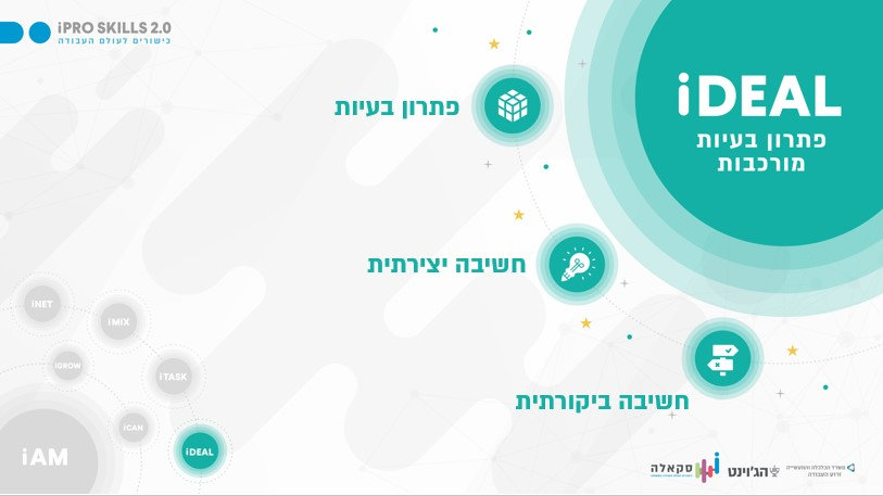 אשכול I DEAL פתרון בעיות מורכבות