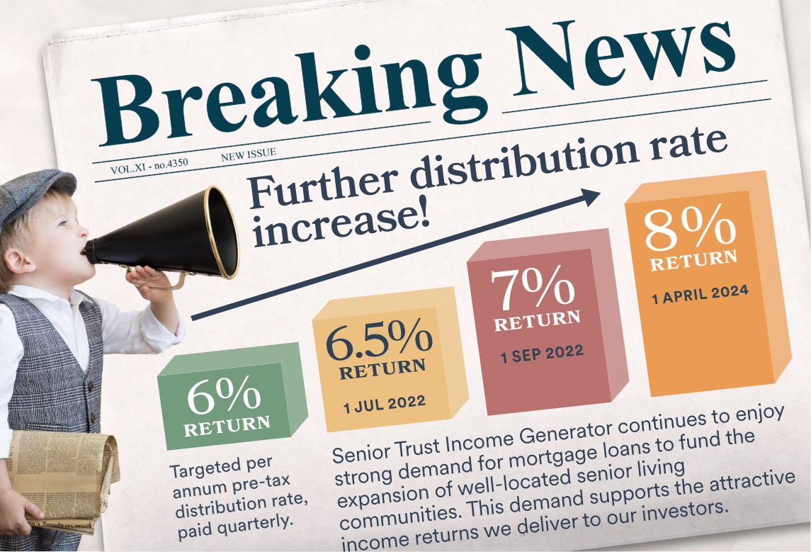 Retirement Commission Report Summary 2024 - Distribution rate increase ...
