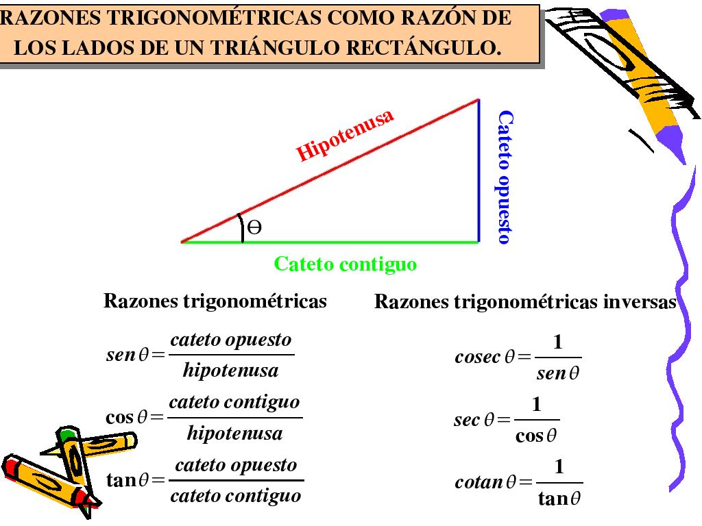 TRIGONOMETRÍA PARA 10°: TALLER DE EJERCICIOS