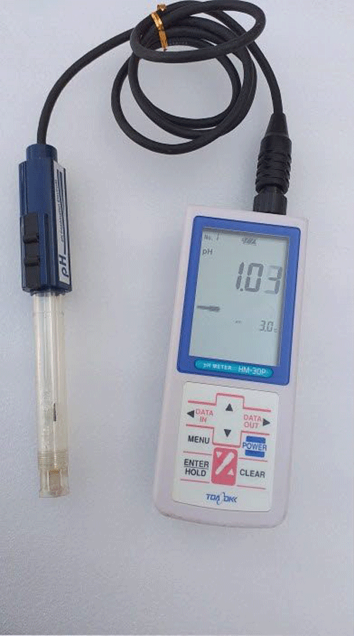 TOA HM-30P PH Meter | rescience