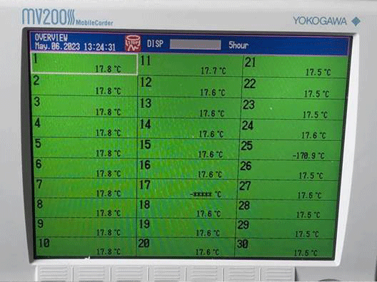 Yokogawa MV230-3-1-2-1M Mobile Corder | rescience
