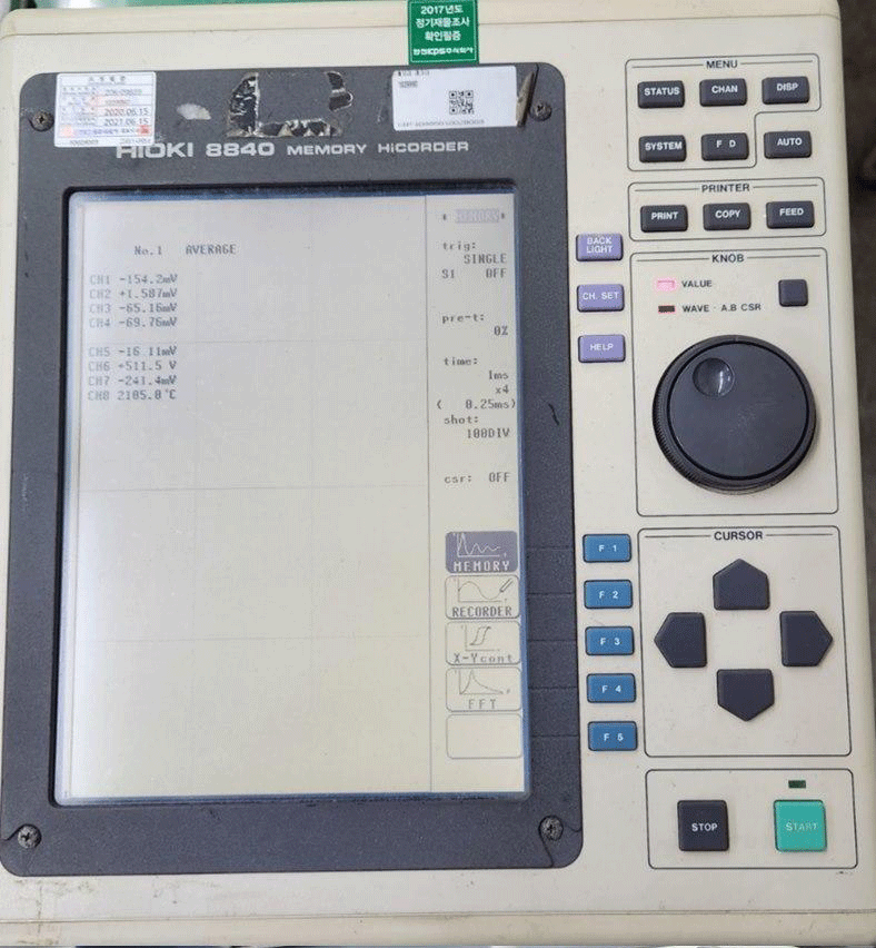 HIOKI 8840 Memory HiCorder | rescience