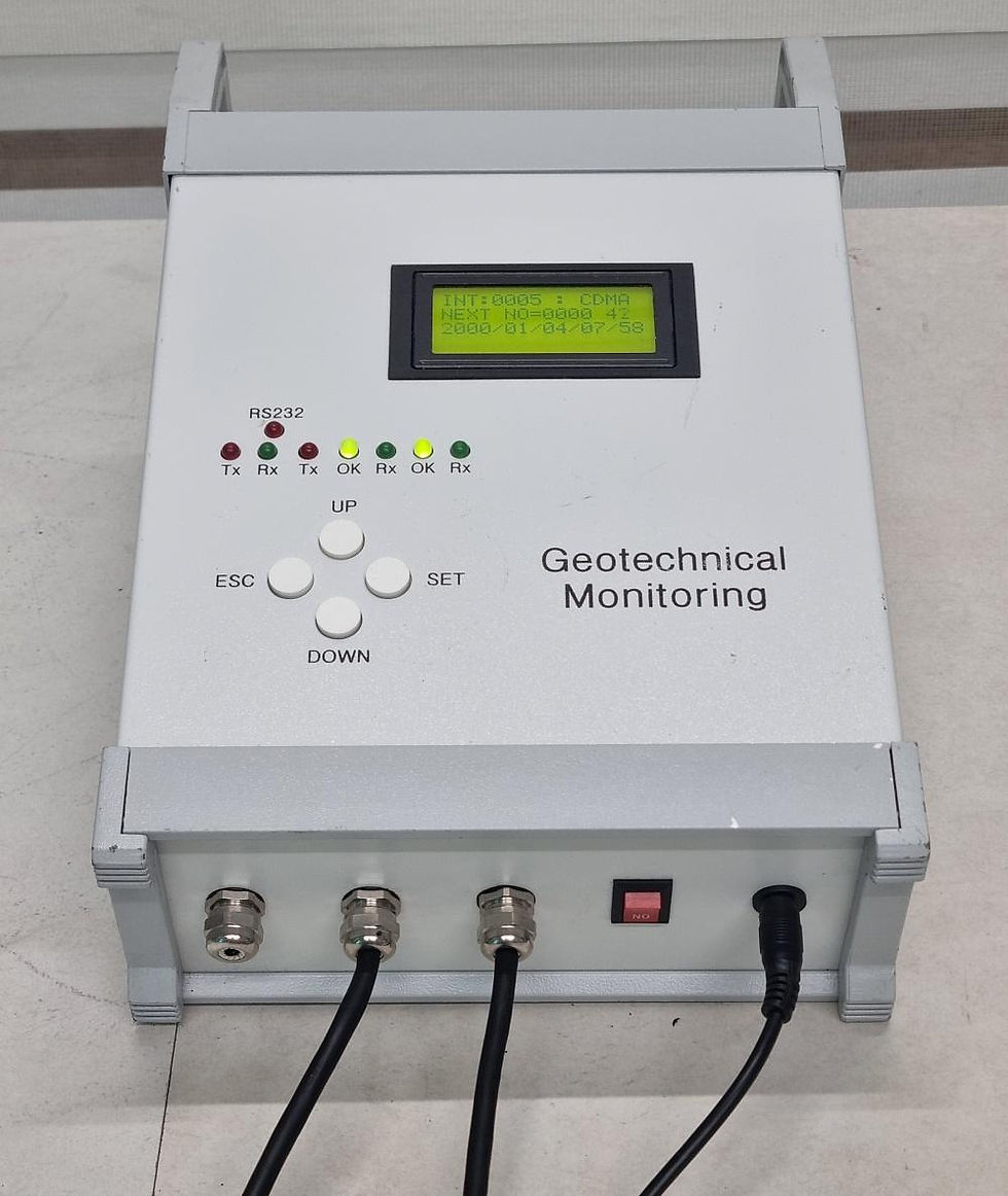 Geotechnical Monitoring | rescience