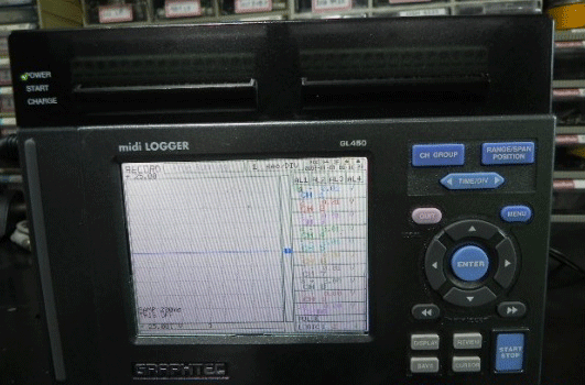 GRAPHTEC GL-450 midi Logger | rescience