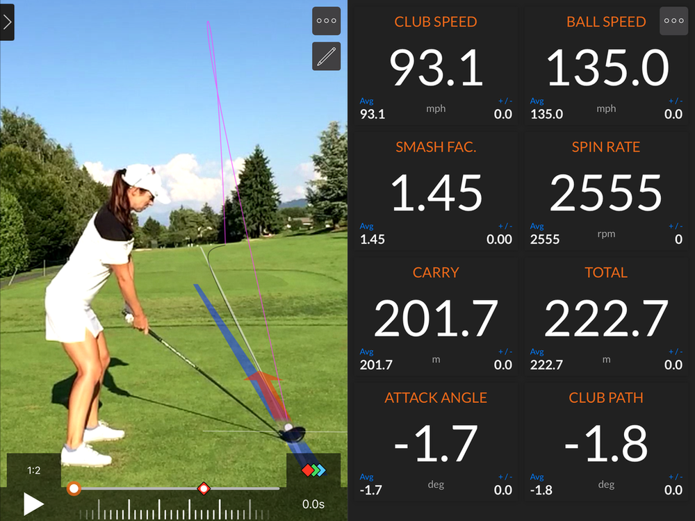 Simulateurs golf, Radars golf, launch monitor, comparaison Trakman ...