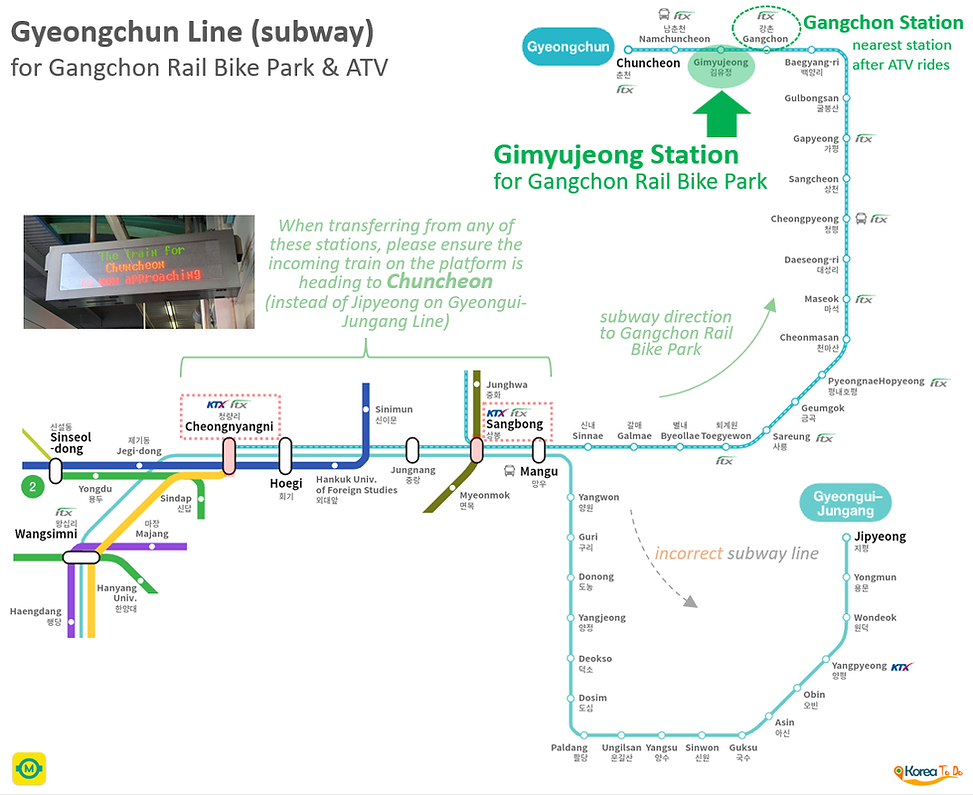 Guide to Gangchon Rail Bike & ATV Rides (GANGWON) | KoreaToDo