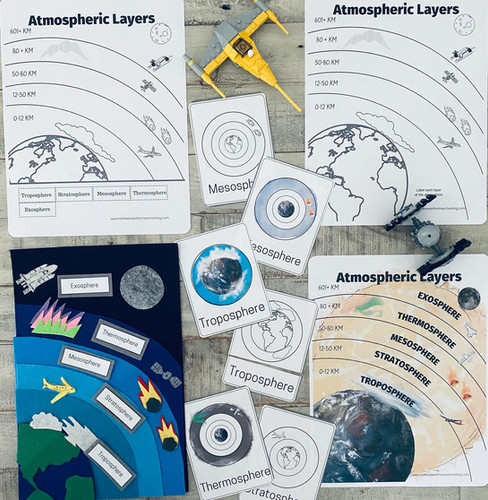 Atmosphere Layers Felt Pack | FTL of Homeschooling