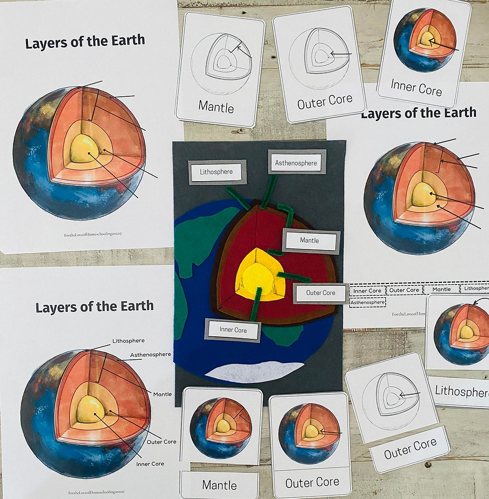 Earth Layers Felt Pack | FTL of Homeschooling