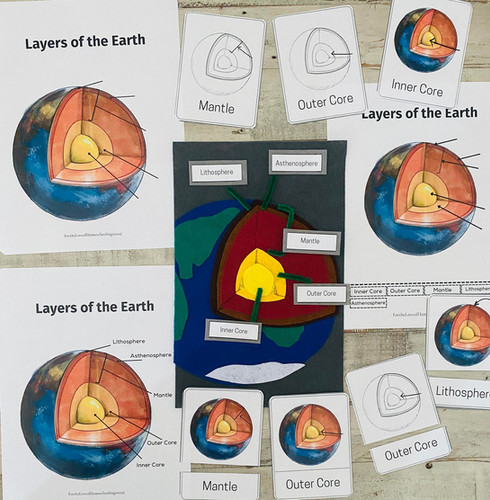 Earth Layers Felt Pack | FTL of Homeschooling