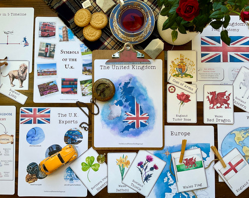 United Kingdom Unit Study | FTL of Homeschooling