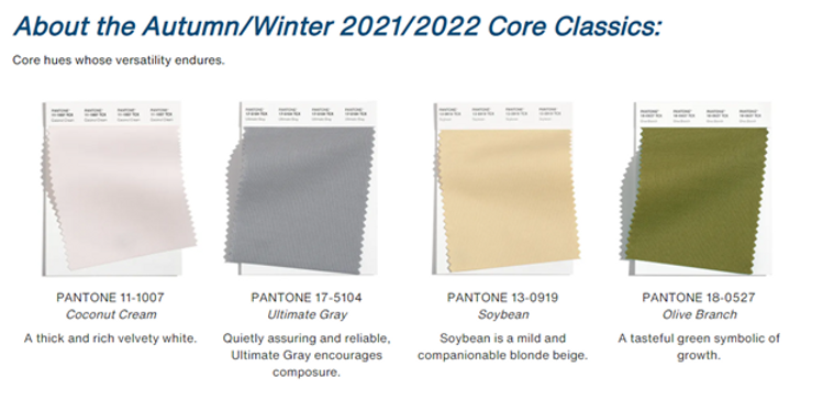 Autumn/Winter Core Classics