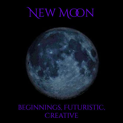 What you need to know about the Moon phase you were born under