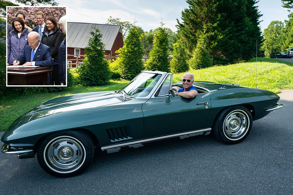 GIVE AWAY GIFTS FOR LINKEDIN?