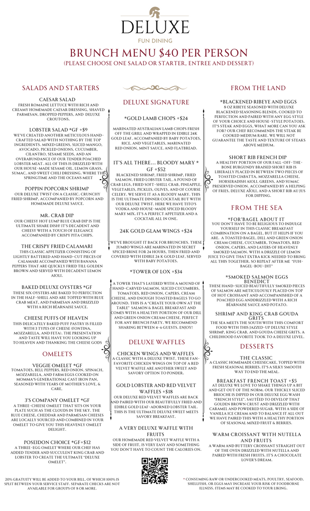 Brunch Menu Deluxe Fun Dining Charlotte brunch-menu-deluxe-fun-dining-charlotte