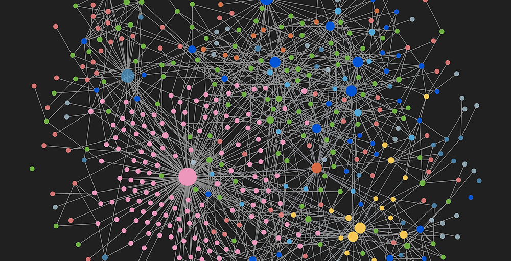 Obsidian um ano depois e o Segundo Cérebro