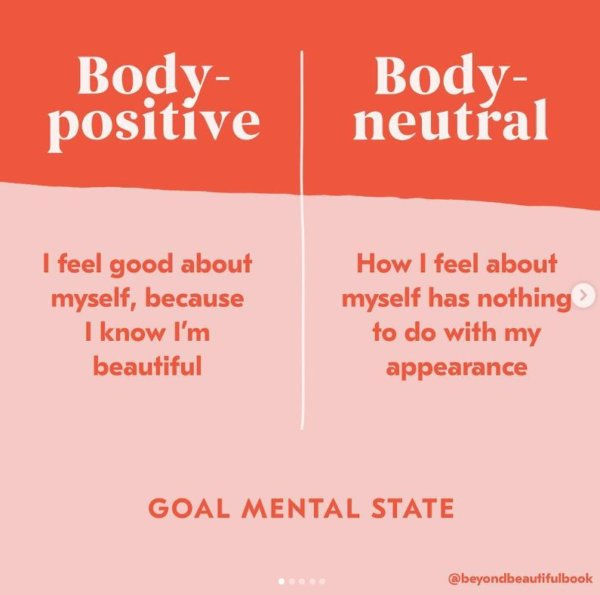 BODY POSITIVITY VS BODY NEUTRALITY
