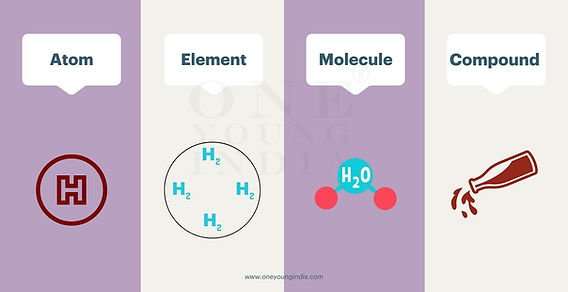 what are the 9 molecular elements
