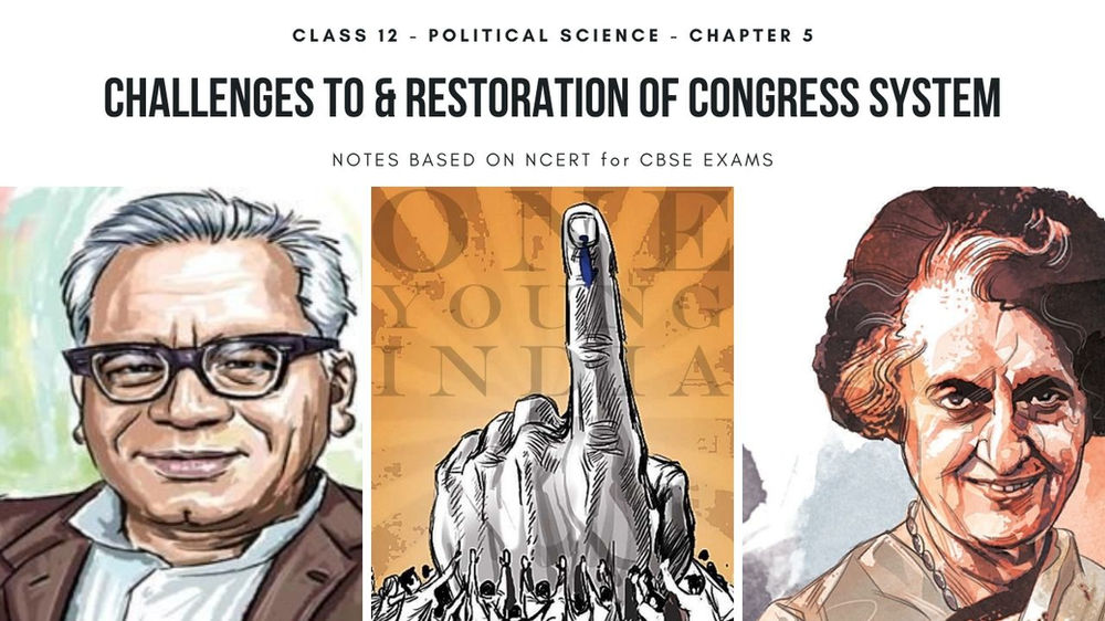 Challenges To And the Restoration of The Congress System | Class 12 ...