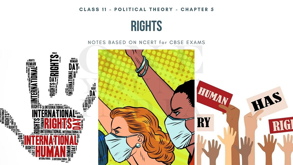 Rights Notes | Class 11 Political Science | UPSC General Studies Notes ...
