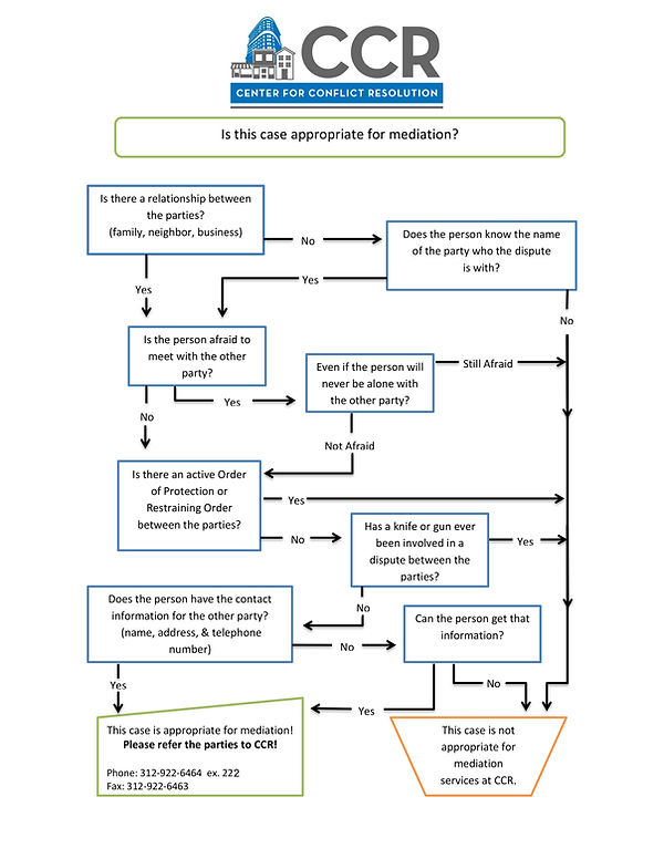 About Mediation | Center for Conflict Resolution | Chicago