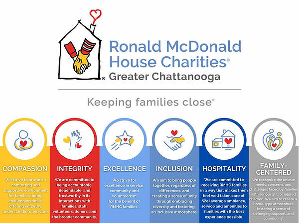 Chattanooga Comic Con | Comic Con