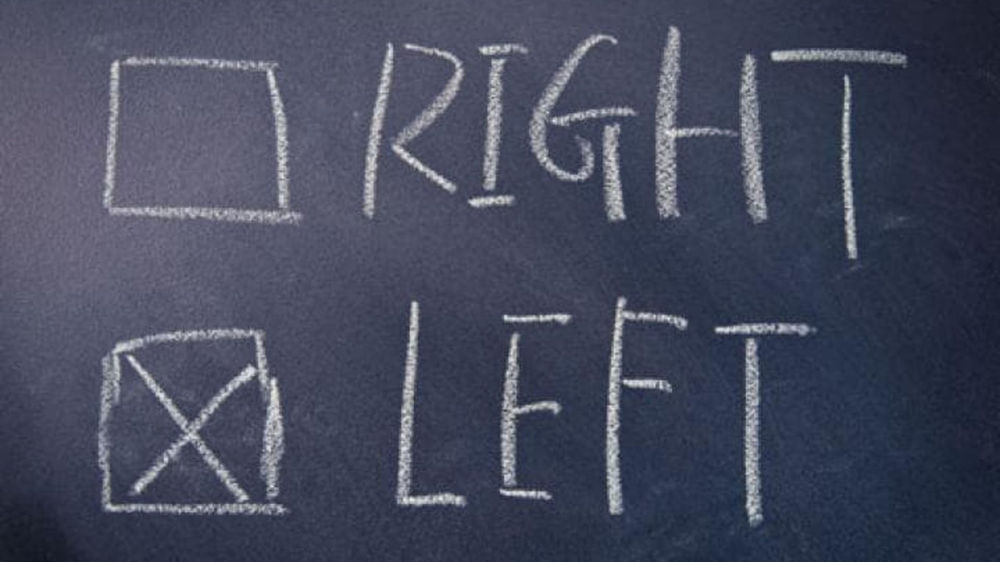 Teaching Right Versus Left
