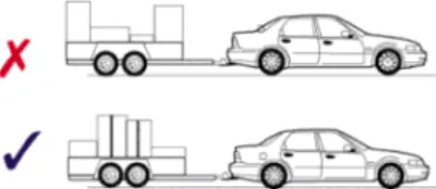The Ultimate Guide to Safe Trailer Towing
