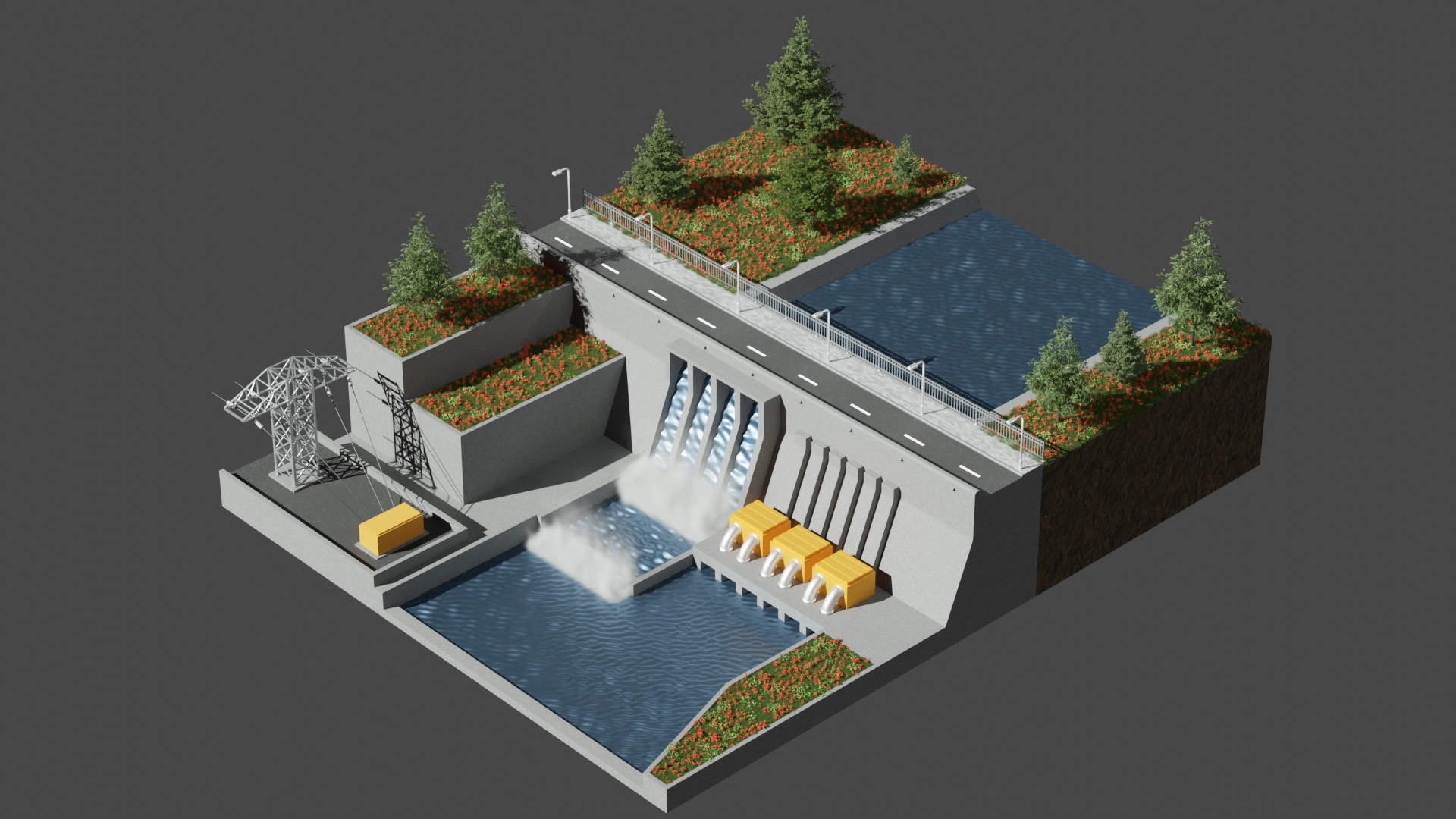 AndesAnimations - Industrial Animations