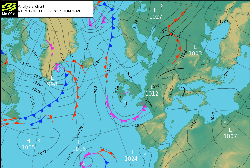 The Subtropical Ridge