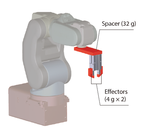 Robot hand components | Futaba's CFRP PLATE