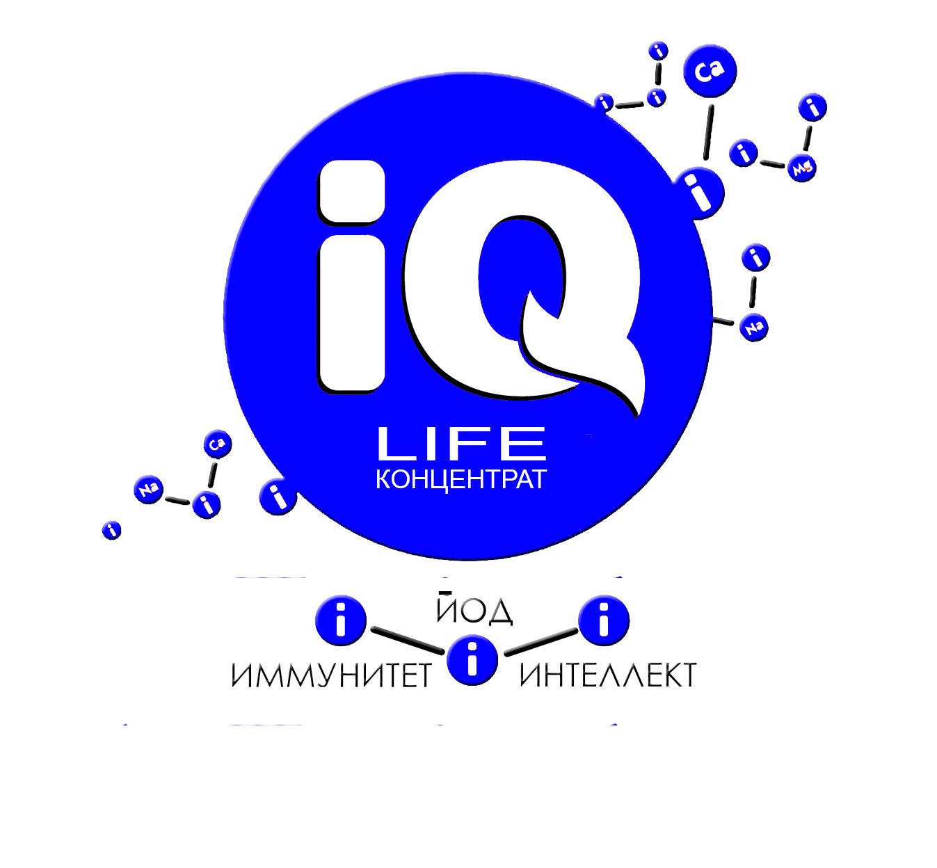Бизнес с Rich&Beautifull: IQ - LIFE