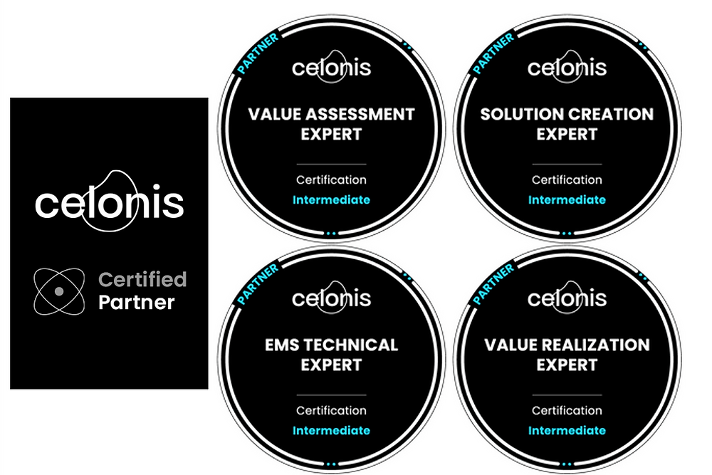 Why Celonis Experience and Certifications matter in 2024