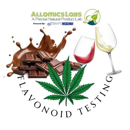 Flavonoid Testing | Tryptomics