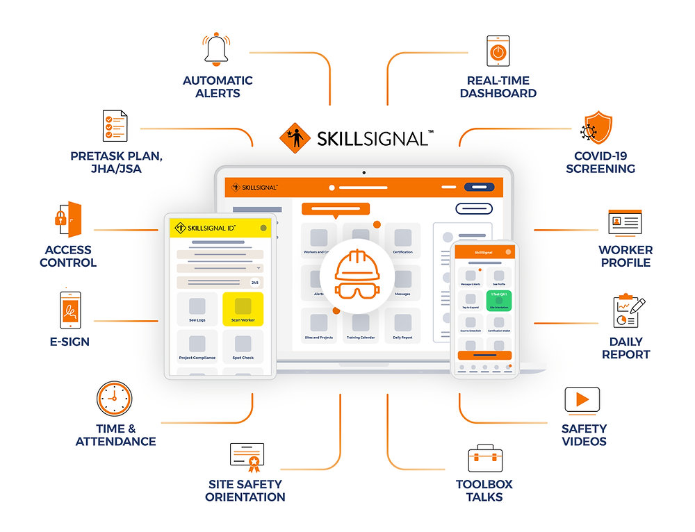 SafetySignals. 5 Stories For Safety People, By Safety People. 2020 - WK42