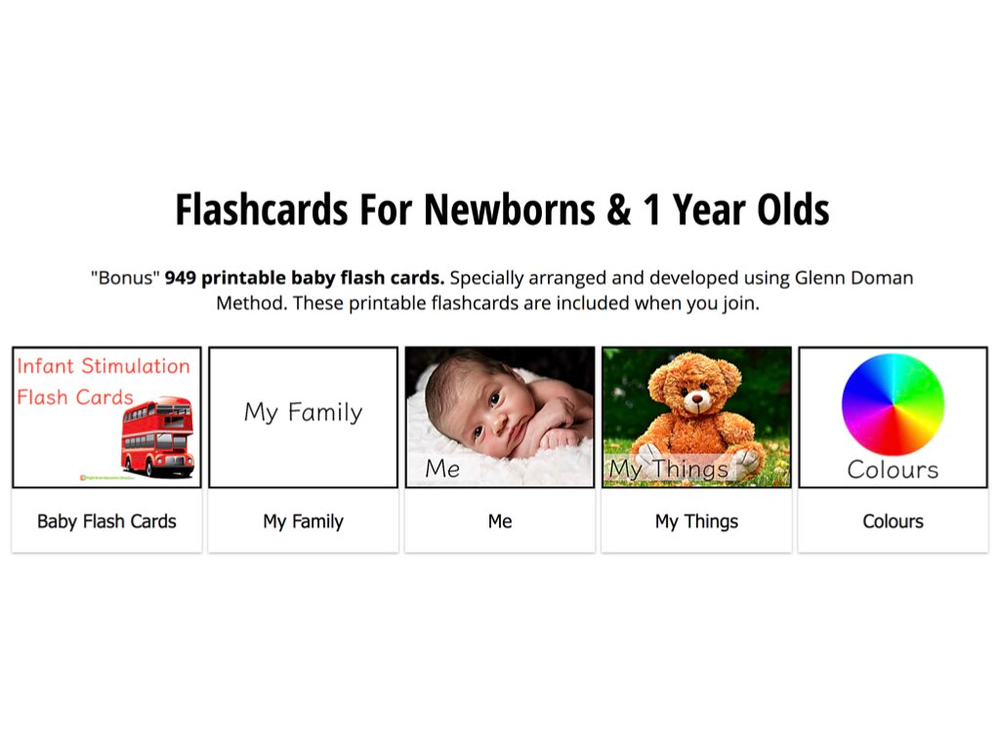 Best Early Learning Flash Cards For 0, 1, 2 and 3 Year Olds