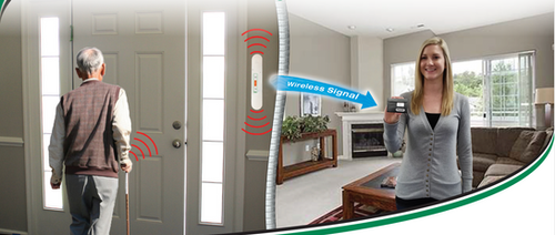 NEW Anti-Wandering Door Kit | healthsaveralarms