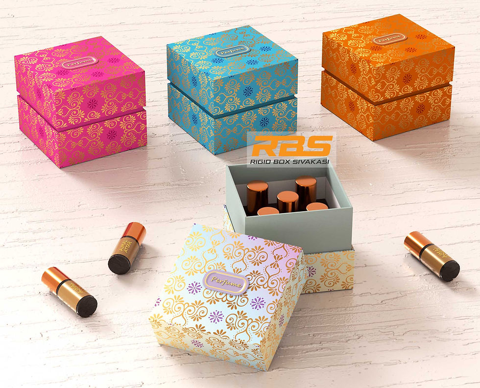 What is the Custom Cosmetic Packaging Boxes Market?